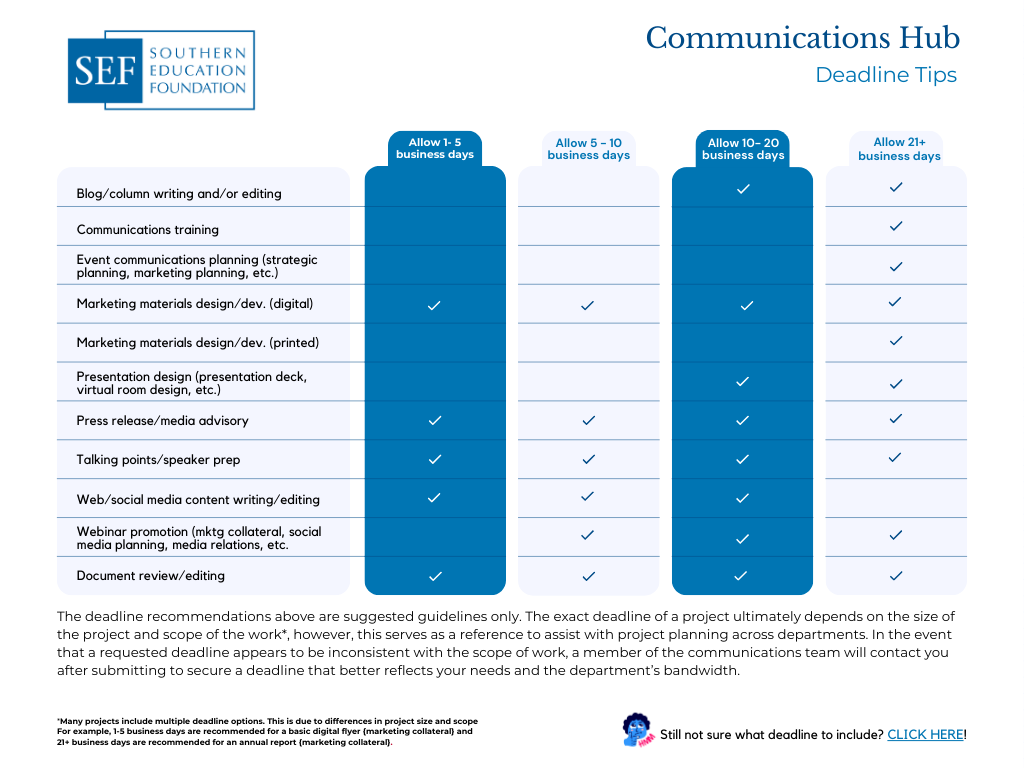 Comms Hub Deadline Tips - Southern Education Foundation